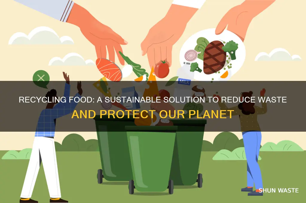 Recycling Food: A Sustainable Solution To Reduce Waste And Protect Our ...