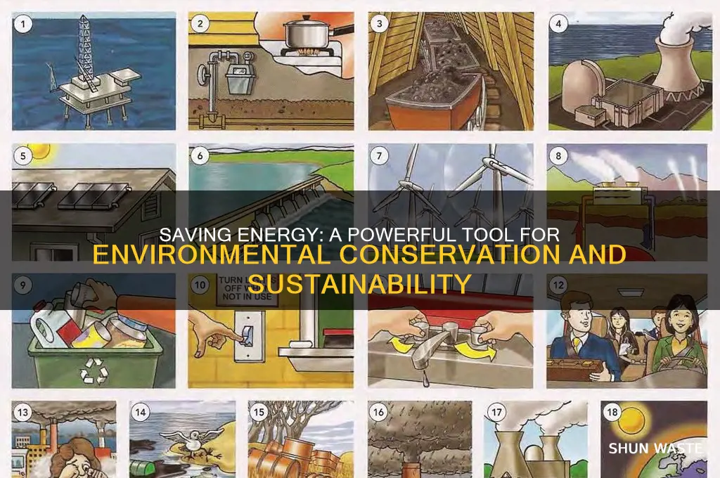 Saving Energy: A Powerful Tool For Environmental Conservation And ...