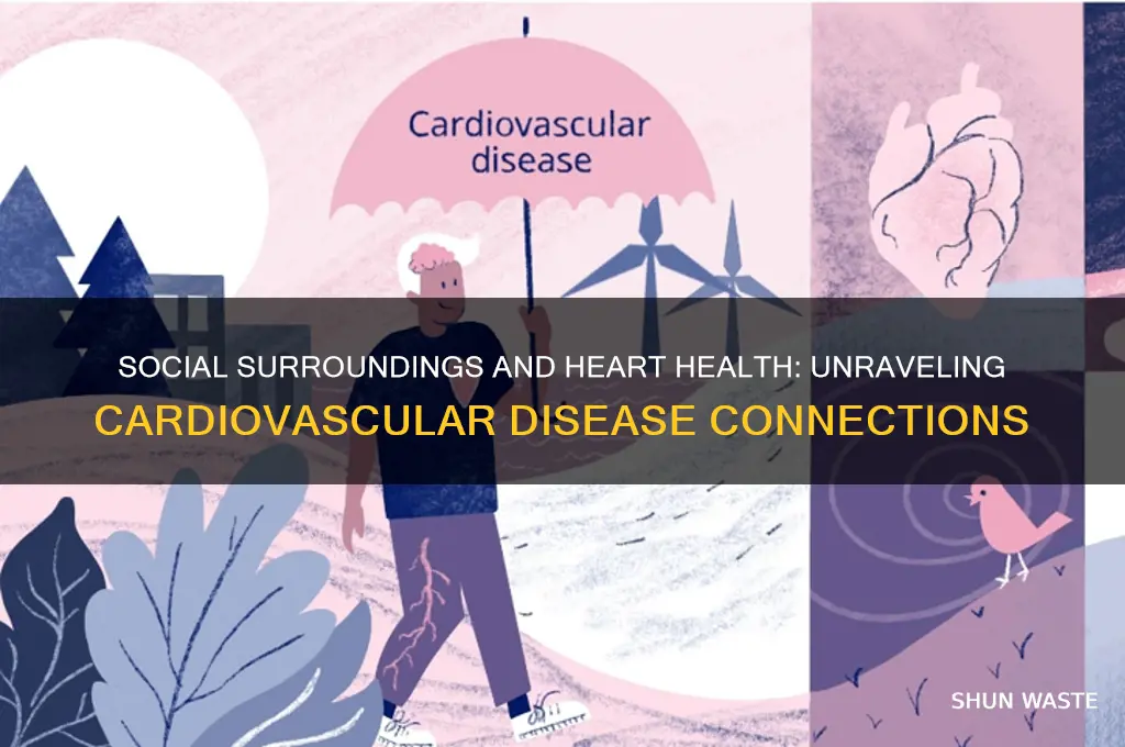 Social Surroundings And Heart Health: Unraveling Cardiovascular Disease ...
