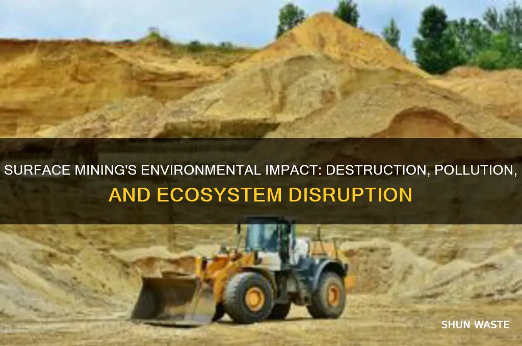 Surface Mining's Environmental Impact: Destruction, Pollution, And ...