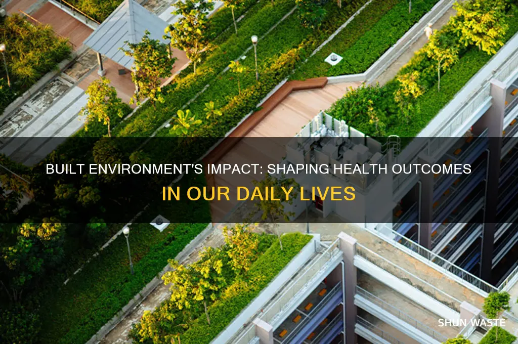 Built Environment's Impact: Shaping Health Outcomes In Our Daily Lives ...