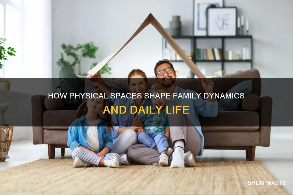 How Physical Spaces Shape Family Dynamics And Daily Life | ShunWaste