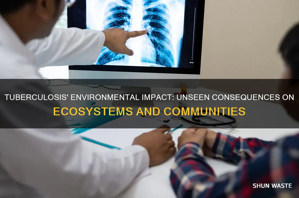 Tuberculosis' Environmental Impact: Unseen Consequences On Ecosystems ...