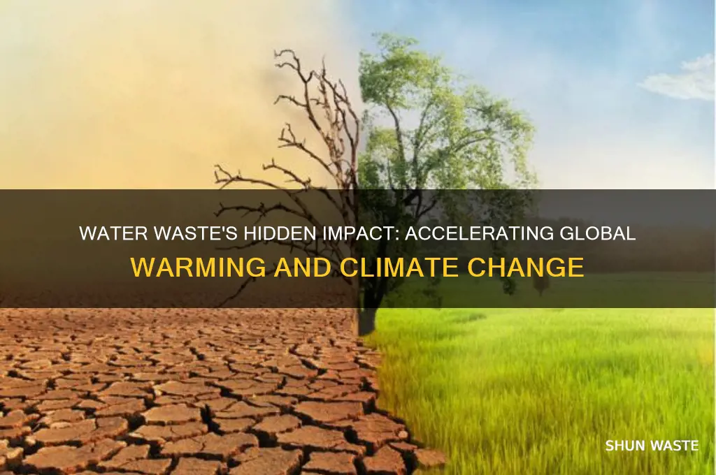 Water Waste's Hidden Impact: Accelerating Global Warming And Climate ...