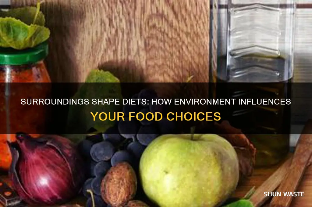Surroundings Shape Diets: How Environment Influences Your Food Choices ...