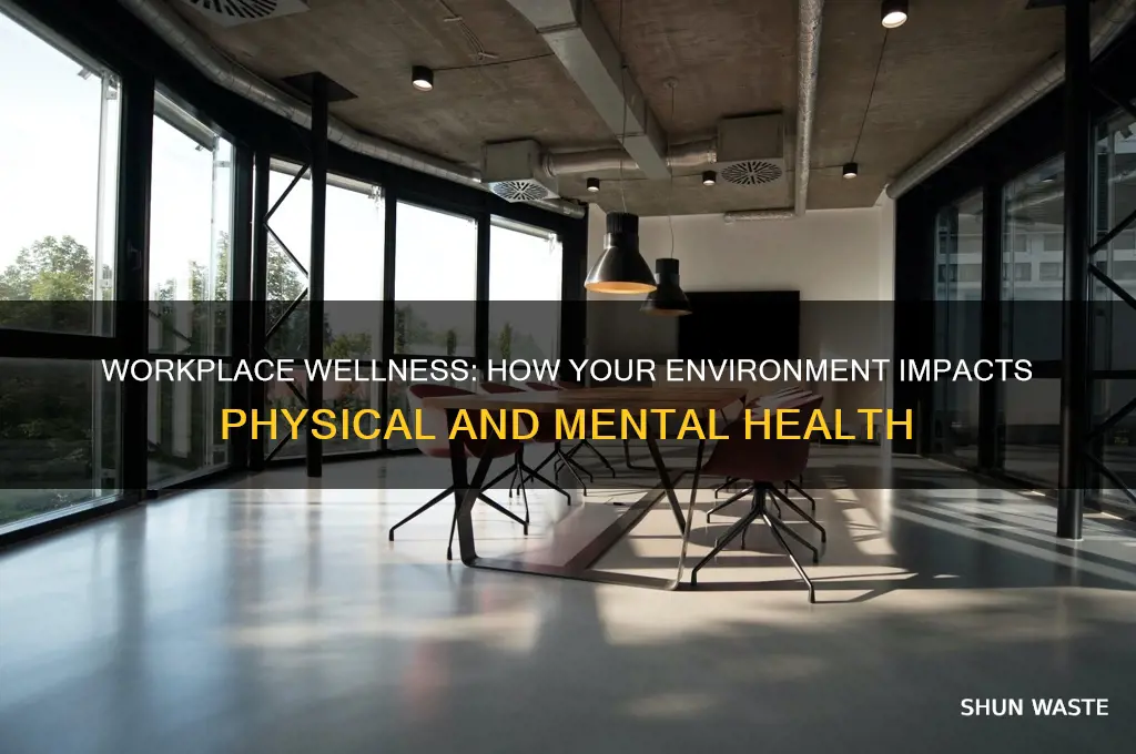 Workplace Wellness: How Your Environment Impacts Physical And Mental ...
