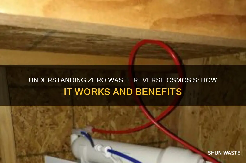 Understanding Zero Waste Reverse Osmosis: How It Works And Benefits ...