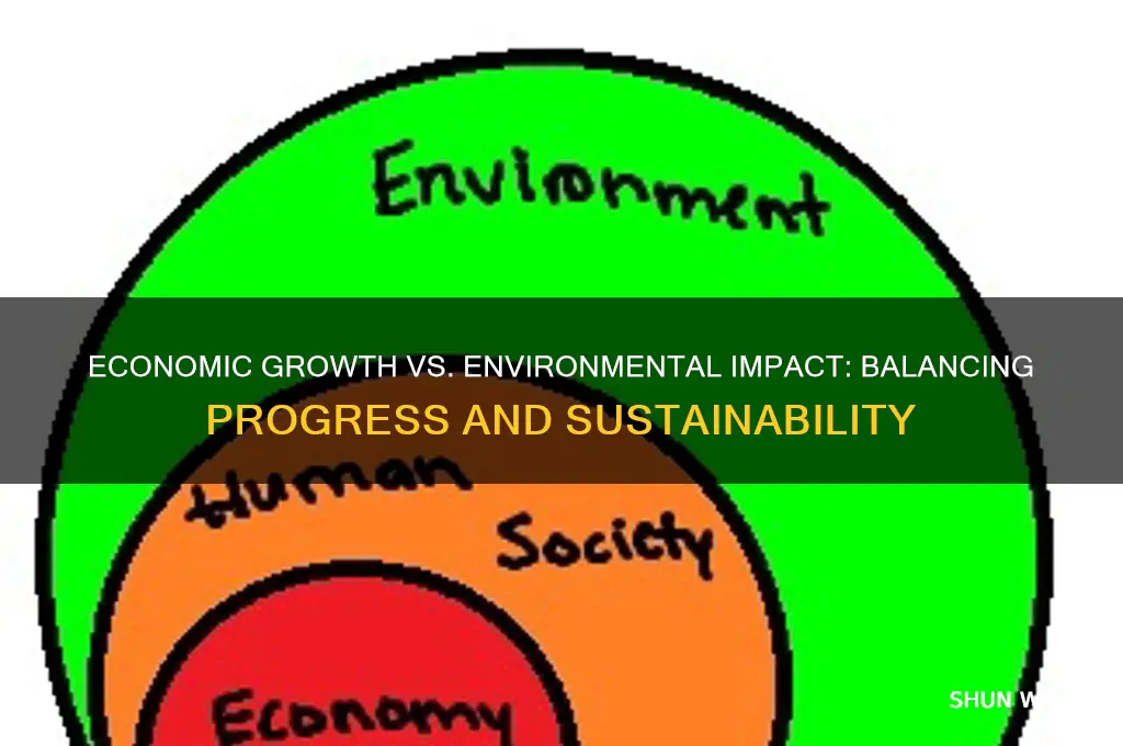 Economic Growth Vs. Environmental Impact: Balancing Progress And ...