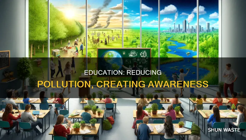 Education: Reducing Pollution, Creating Awareness | ShunWaste