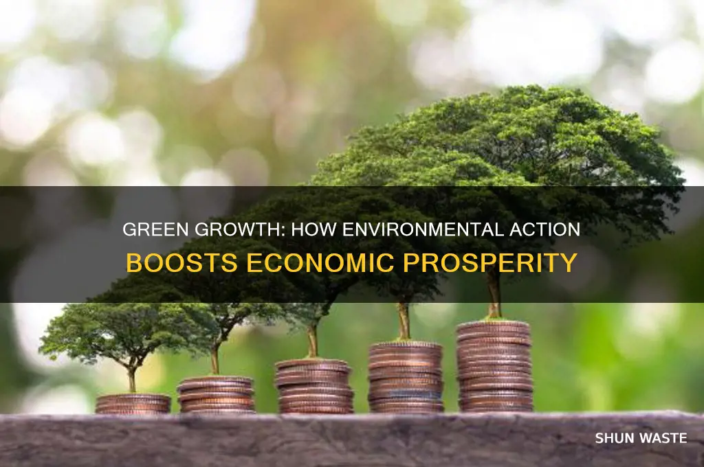 Green Growth: How Environmental Action Boosts Economic Prosperity ...