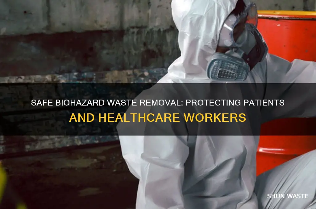 Safe Biohazard Waste Removal: Protecting Patients And Healthcare ...