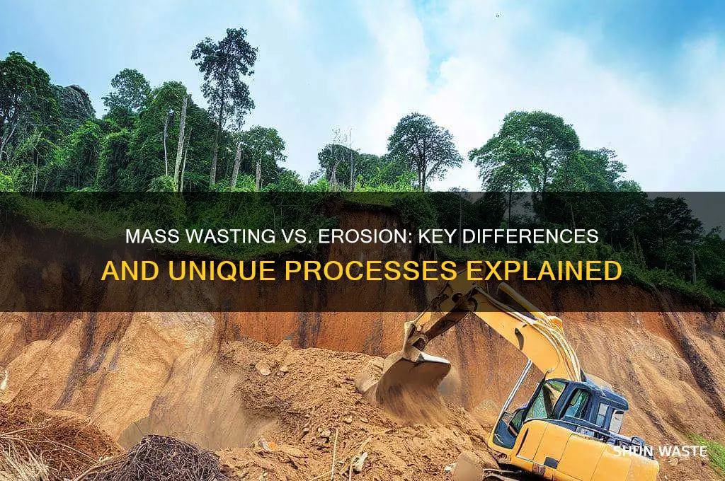 Mass Wasting Vs. Erosion: Key Differences And Unique Processes ...