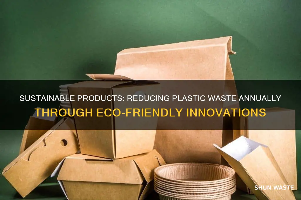 Sustainable Products: Reducing Plastic Waste Annually Through Eco ...