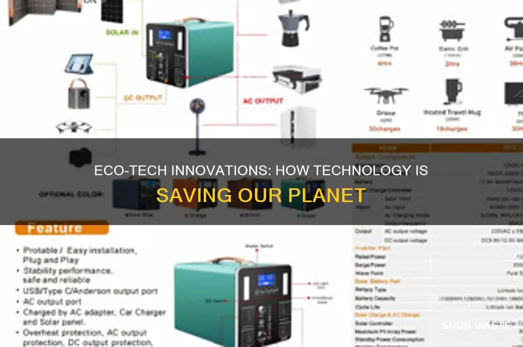Eco-Tech Innovations: How Technology Is Saving Our Planet | ShunWaste