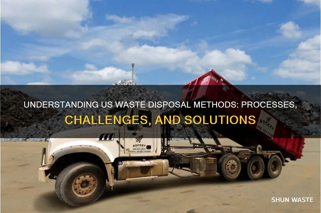 Understanding Us Waste Disposal Methods: Processes, Challenges, And ...