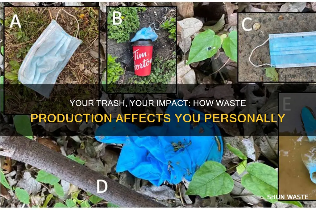 Your Trash, Your Impact: How Waste Production Affects You Personally ...