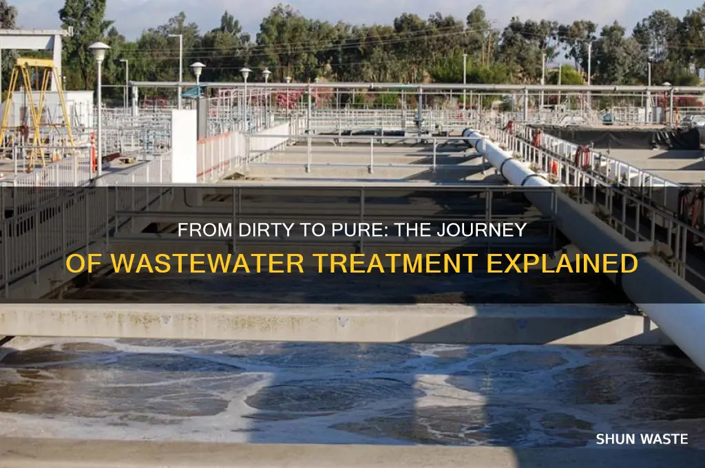 From Dirty To Pure: The Journey Of Wastewater Treatment Explained ...