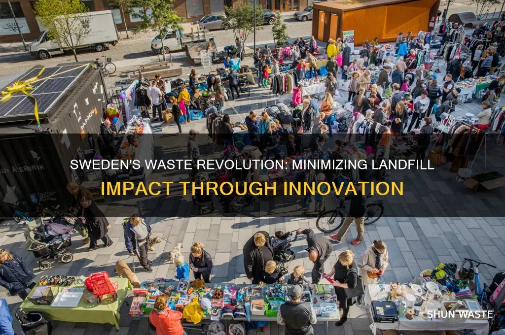 Sweden's Waste Revolution: Minimizing Landfill Impact Through ...