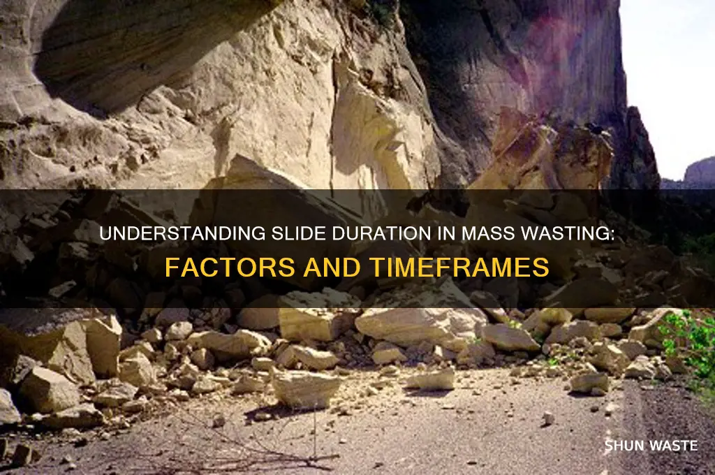 Understanding Slide Duration In Mass Wasting: Factors And Timeframes ...