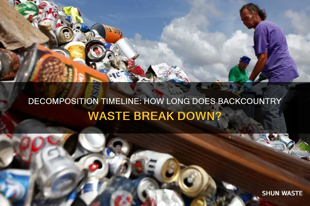 Decomposition Timeline: How Long Does Backcountry Waste Break Down ...