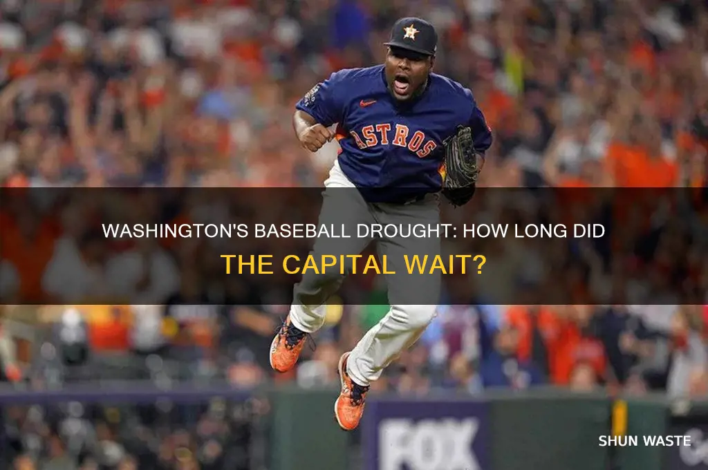 Washington's Baseball Drought: How Long Did The Capital Wait? | ShunWaste