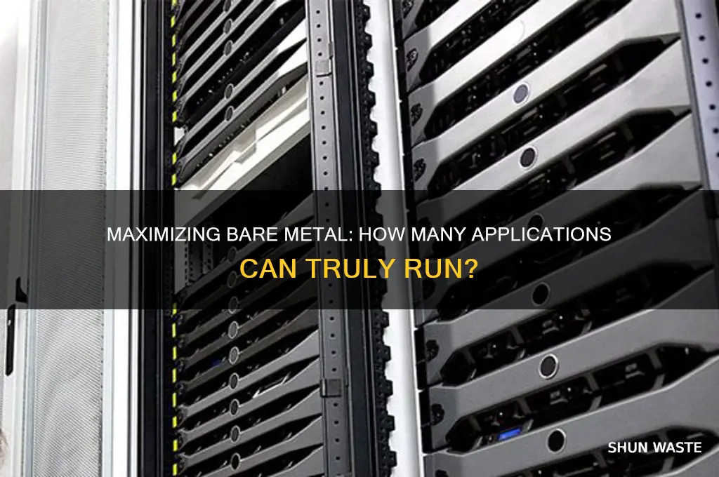 Maximizing Bare Metal: How Many Applications Can Truly Run? | ShunWaste