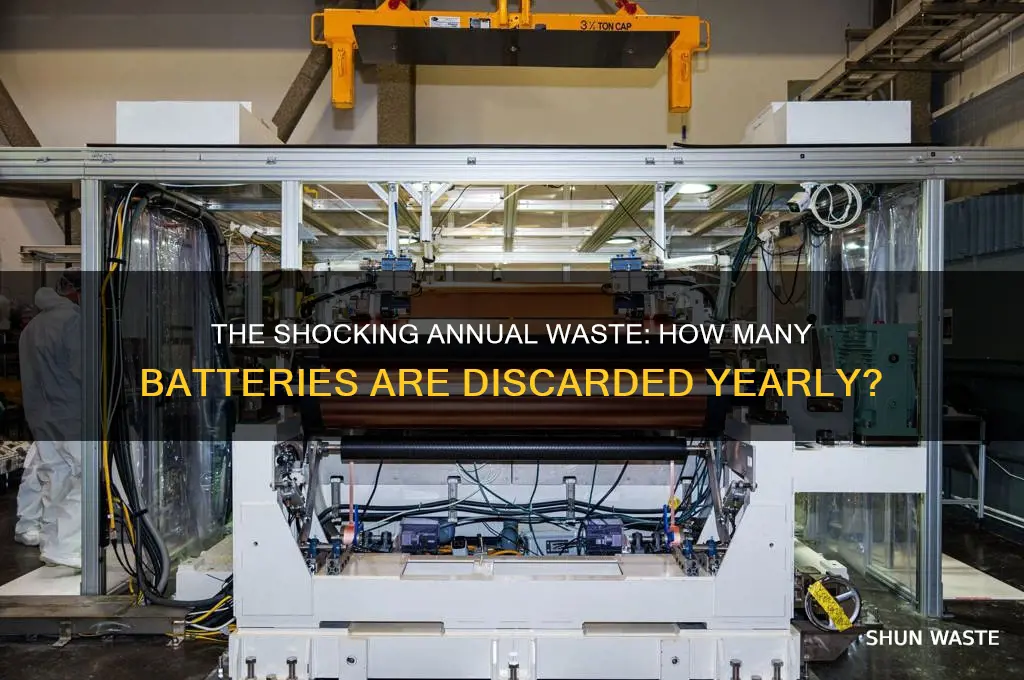 The Shocking Annual Waste: How Many Batteries Are Discarded Yearly ...