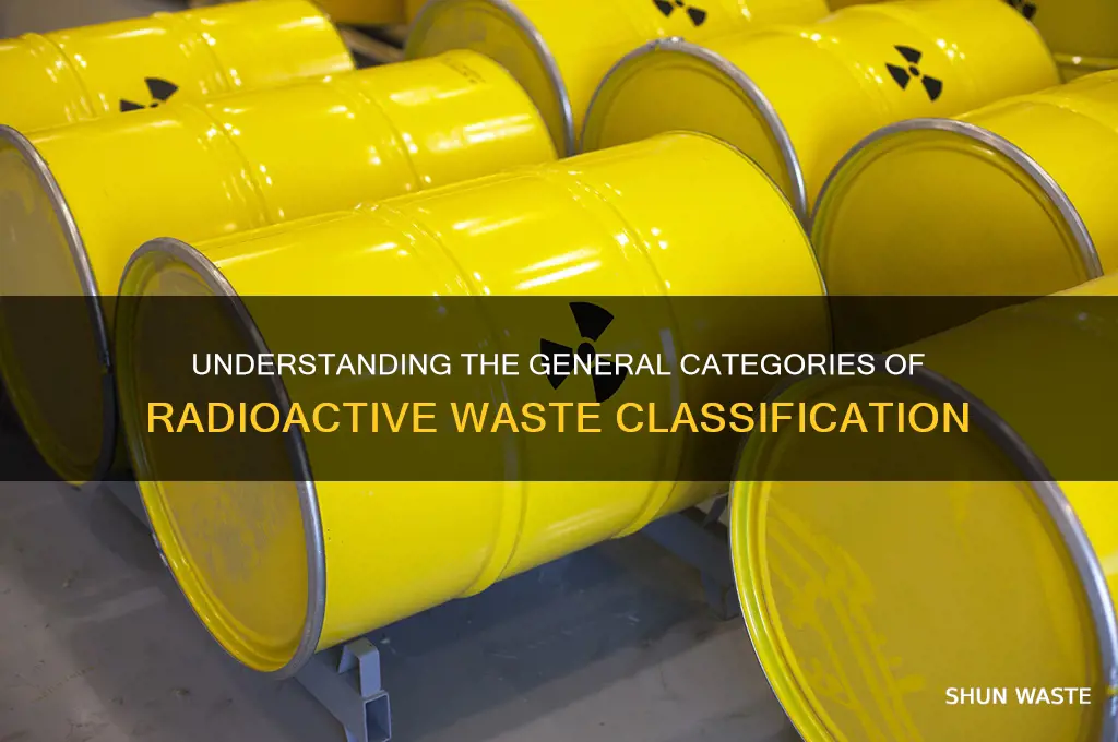 Understanding The General Categories Of Radioactive Waste ...