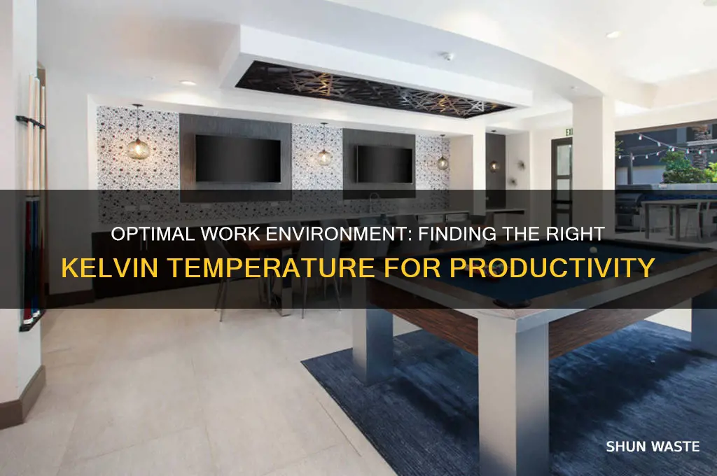 Optimal Work Environment: Finding The Right Kelvin Temperature For ...