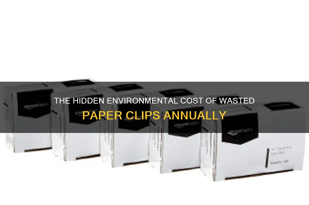 The Hidden Environmental Cost Of Wasted Paper Clips Annually | ShunWaste