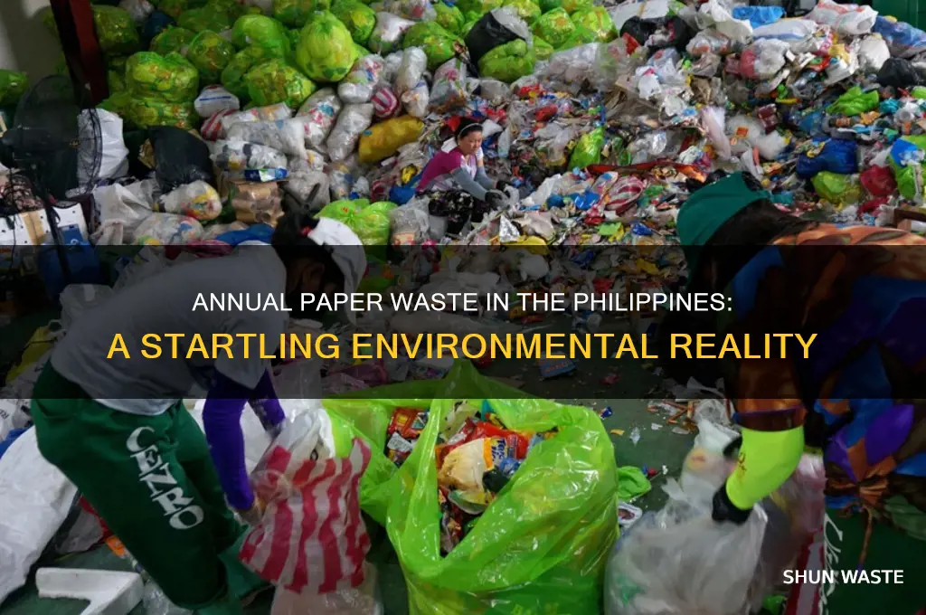 Annual Paper Waste In The Philippines: A Startling Environmental ...