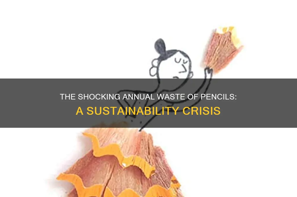 The Shocking Annual Waste Of Pencils: A Sustainability Crisis | ShunWaste