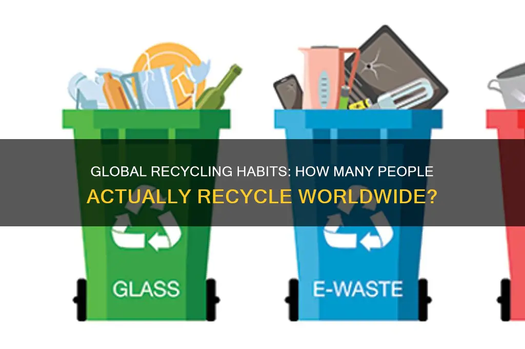 Global Recycling Habits: How Many People Actually Recycle Worldwide ...
