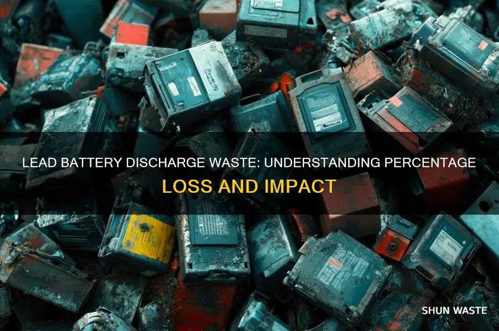 Lead Battery Discharge Waste: Understanding Percentage Loss And Impact ...