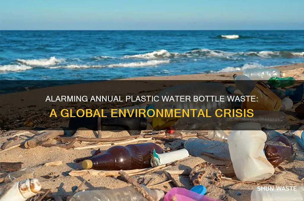 Alarming Annual Plastic Water Bottle Waste: A Global Environmental ...