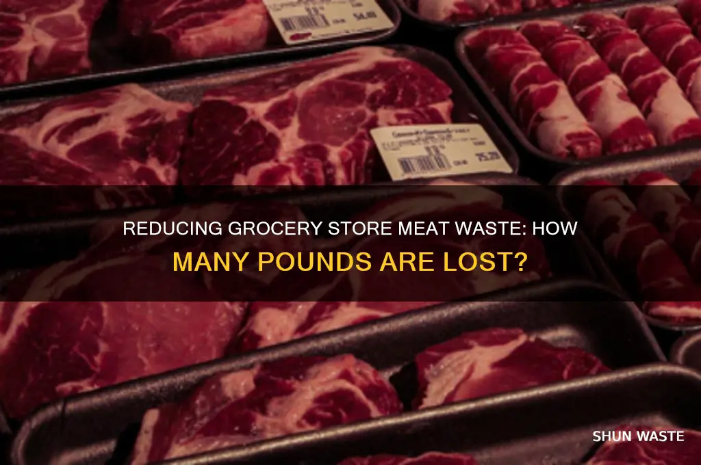 Reducing Grocery Store Meat Waste: How Many Pounds Are Lost? | ShunWaste