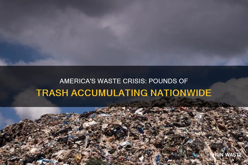 America's Waste Crisis: Pounds Of Trash Accumulating Nationwide | ShunWaste