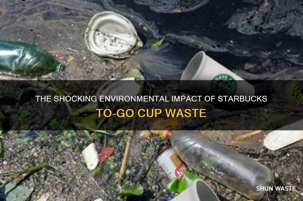 The Shocking Environmental Impact Of Starbucks To-Go Cup Waste | ShunWaste