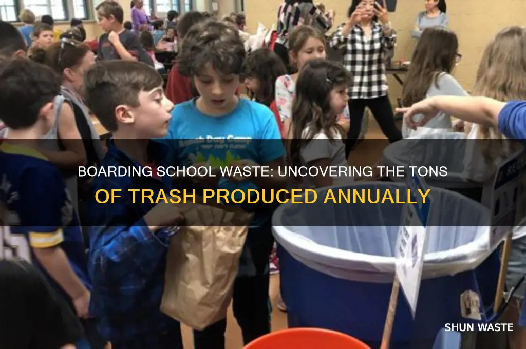 Boarding School Waste: Uncovering The Tons Of Trash Produced Annually ...