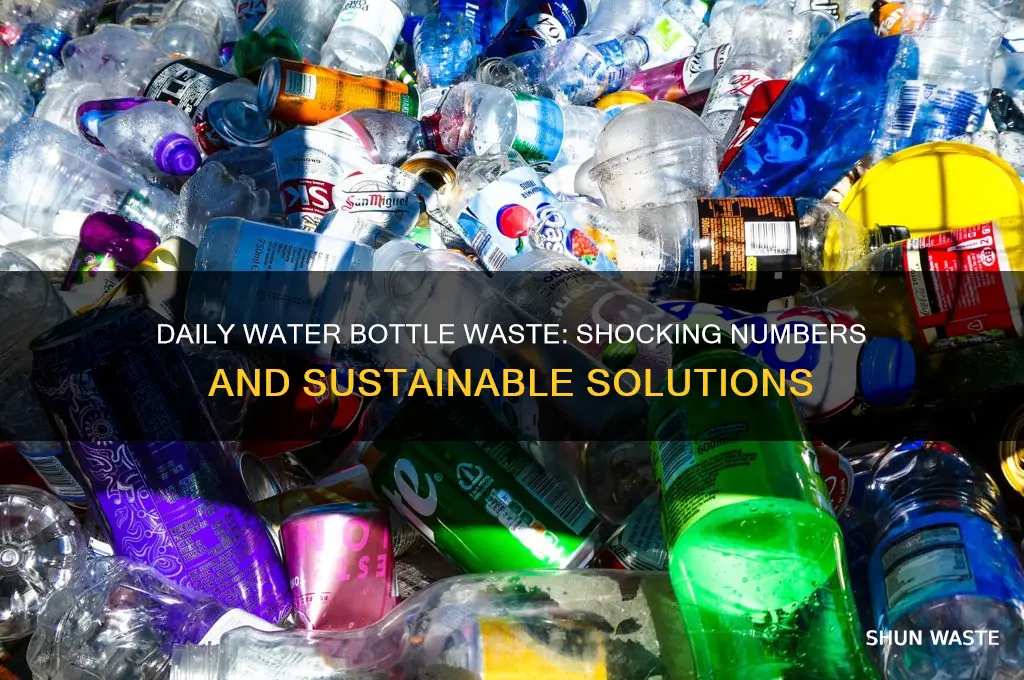 Daily Water Bottle Waste: Shocking Numbers And Sustainable Solutions ...