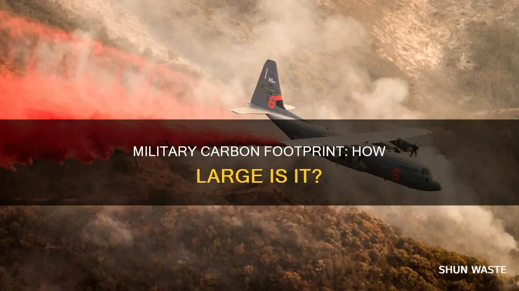 Military Carbon Footprint: How Large Is It? | ShunWaste