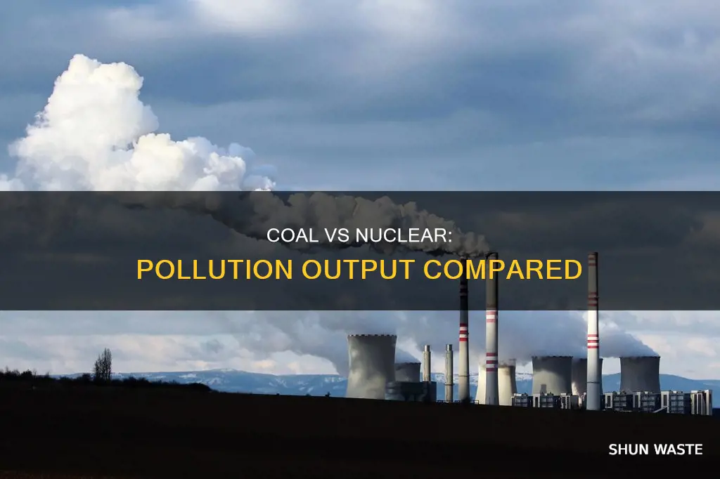 Coal Vs Nuclear: Pollution Output Compared | ShunWaste