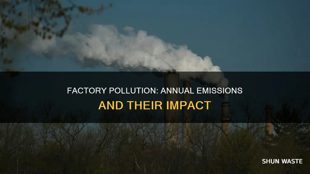 Factory Pollution: Annual Emissions And Their Impact | ShunWaste