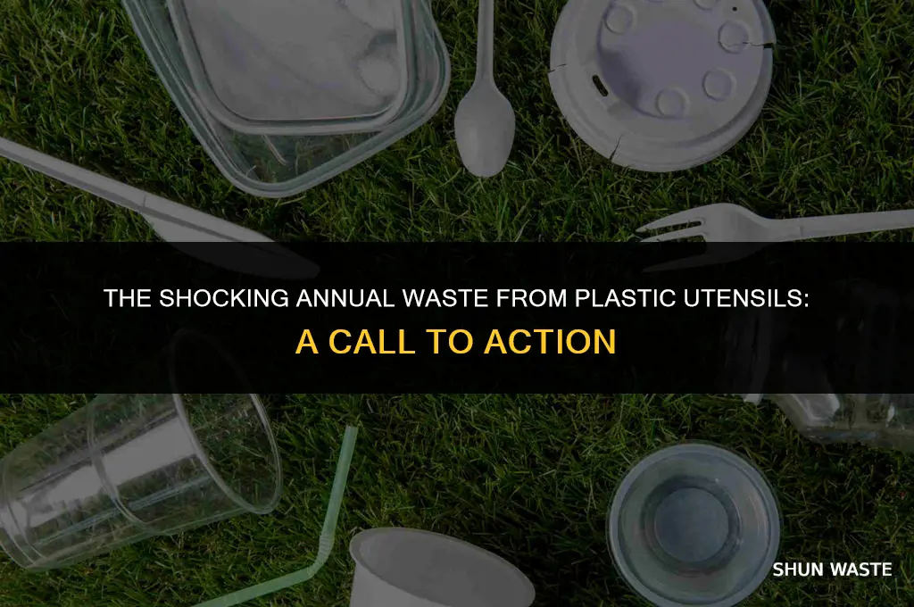 The Shocking Annual Waste From Plastic Utensils: A Call To Action ...