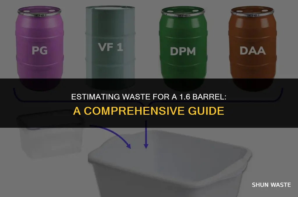 Estimating Waste For A 1.6 Barrel: A Comprehensive Guide | ShunWaste