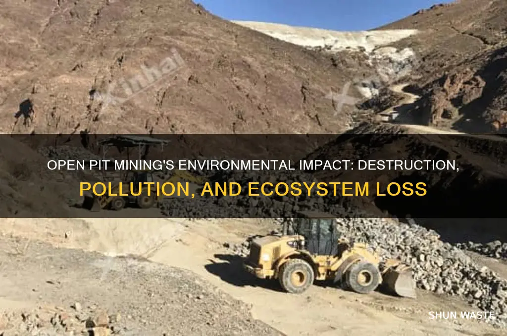 Open Pit Mining's Environmental Impact: Destruction, Pollution, And ...