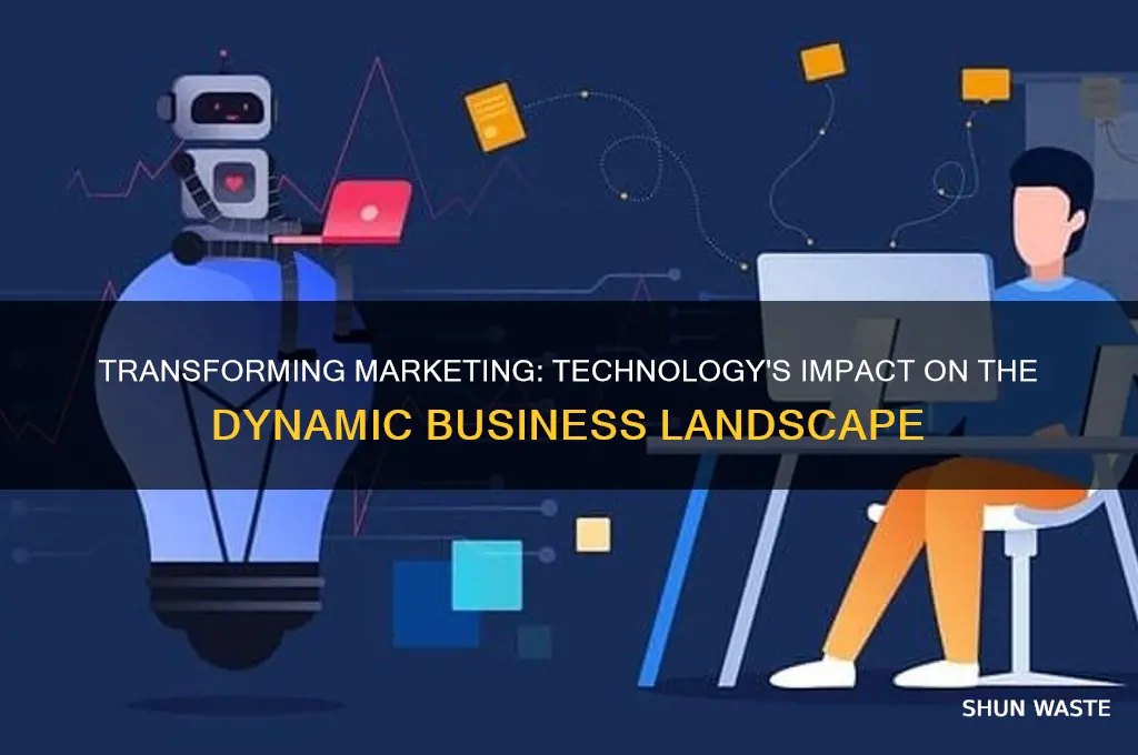 Transforming Marketing: Technology's Impact On The Dynamic Business ...