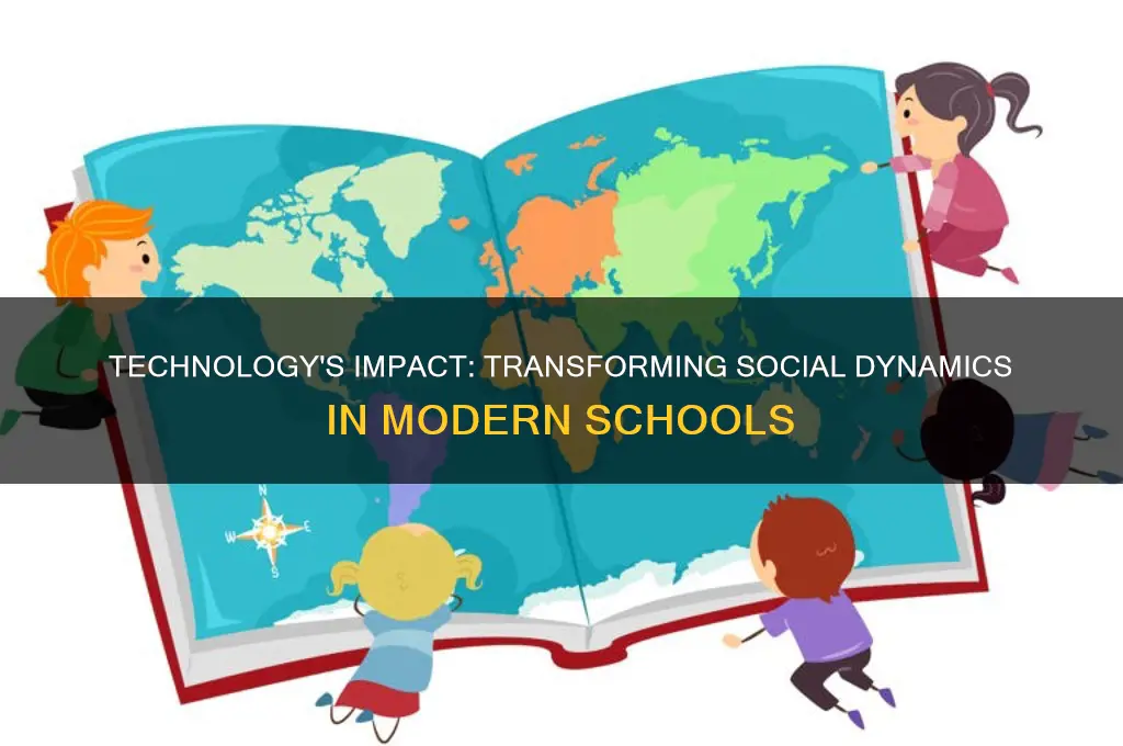 Technology's Impact: Transforming Social Dynamics In Modern Schools ...