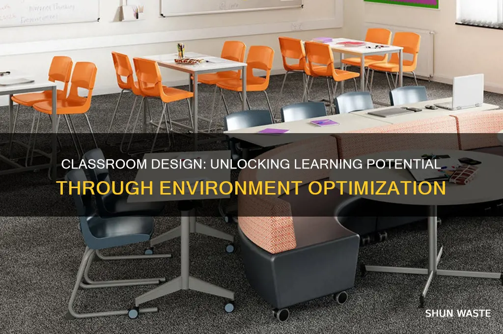 Classroom Design: Unlocking Learning Potential Through Environment ...