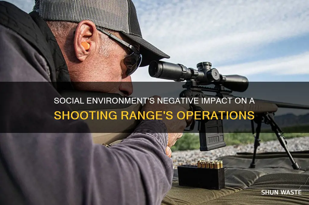 Social Environment's Negative Impact On A Shooting Range's Operations ...